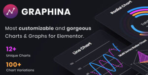Free Elementor Charts and Graphs | Graphina | Iqonic Design