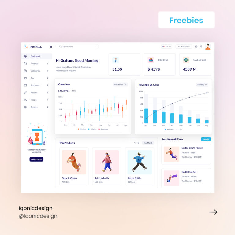 Top 10 Free HTML5 Admin Dashboard Templates 2021 | Iqonic Design