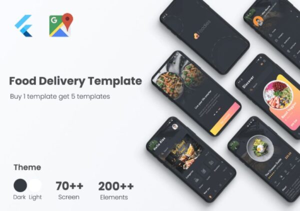 11+ Flutter UI Kits For Flutter Developers | Iqonic Design