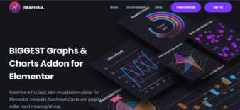 A Guide to Ultimate WordPress Chart Plugin for Beautiful Graphs| Iqonic ...