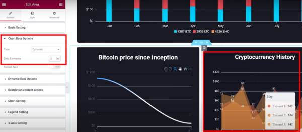 How to create WordPress Charts from CSV File in 2 Mins | Iqonic Design