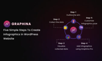 5 Simple Steps To Create Infographics Using WordPress Infographics Plugin