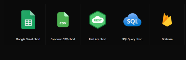Decoding Dynamic Data: Understanding Elementor Dynamic Charts and Their ...