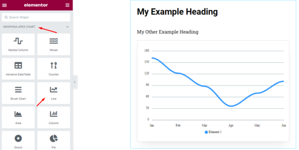 The Quickest Way to Add the Best WordPress Charts from Database| Iqonic ...