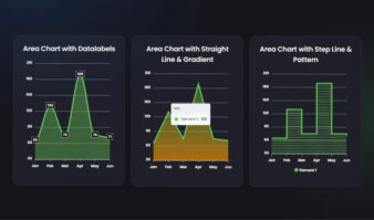 Visualize Success: 10 Data Visualization WordPress Charts for Your ...
