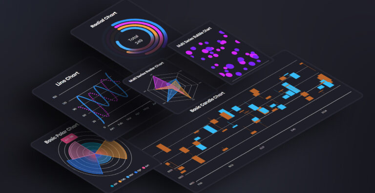 5 Best WordPress Data Visualization Plugins You Need In 2024 | Iqonic ...