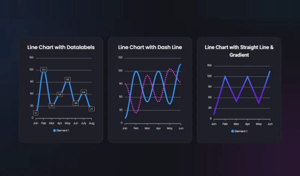 The Simplest Data Visualization Plugin To Create Business Presentation And Reports | Iqonic Design