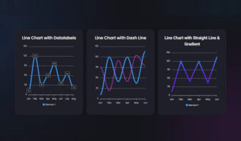 Visualize Success: 10 Data Visualization WordPress Charts for Your ...