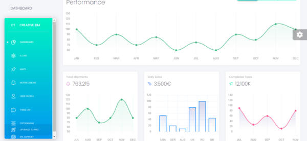 Explore Excellence: Top 10 Best Vue js Admin Dashboard Templates for ...