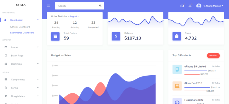 The Major Admin Dashboard Template Alternatives: Hope UI vs Stisla