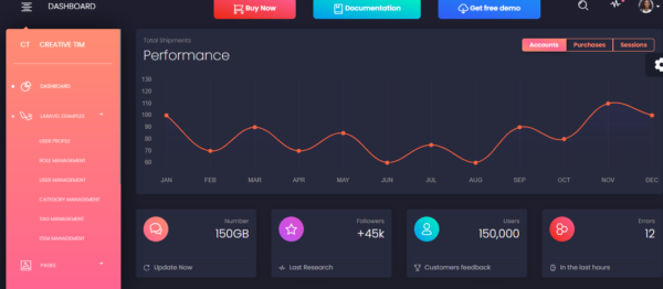 Best 10 PRO Laravel Templates We Bet In 2024 | Iqonic Design