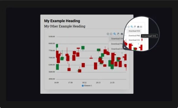 Data Visualization Made Easy: How Graphina Pro Enhances Your Pro Website
