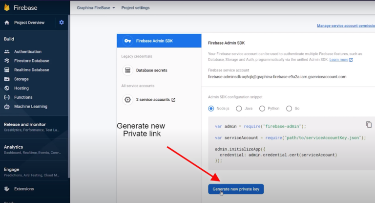 Real-time Firebase Chart And Graphs With Graphina | Iqonic Design