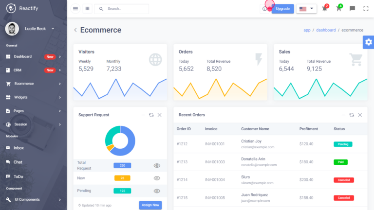 10 Best Premium React Bootstrap 5 Admin Templates 2024 | Iqonic Design