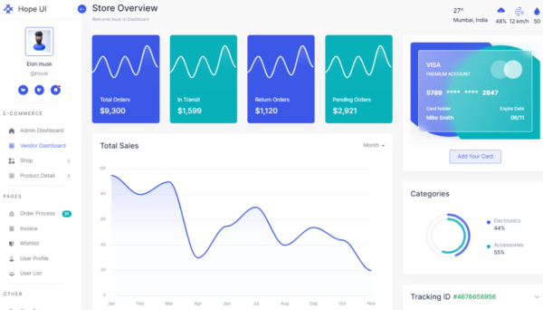 Create an admin panel for a Multi-vendor Ecommerce Store | Iqonic Design