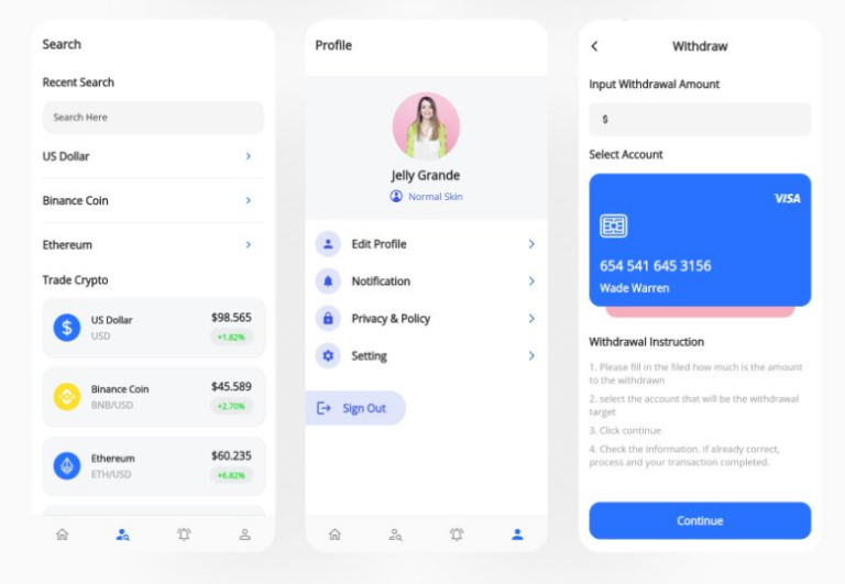 Creating User-Centric Interfaces: A Deep Dive into Prokit Flutter UI Kit’s Top Design Features ...