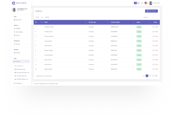 Managing Service Providers: Insights into the Admin Panel of On-Demand ...