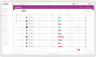 Exploring Salon Insights with the Report-o-scope and Salon and Spa App