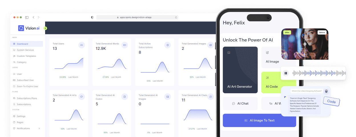 Integrating VizionAI into Your Creative Process | VizionAI
