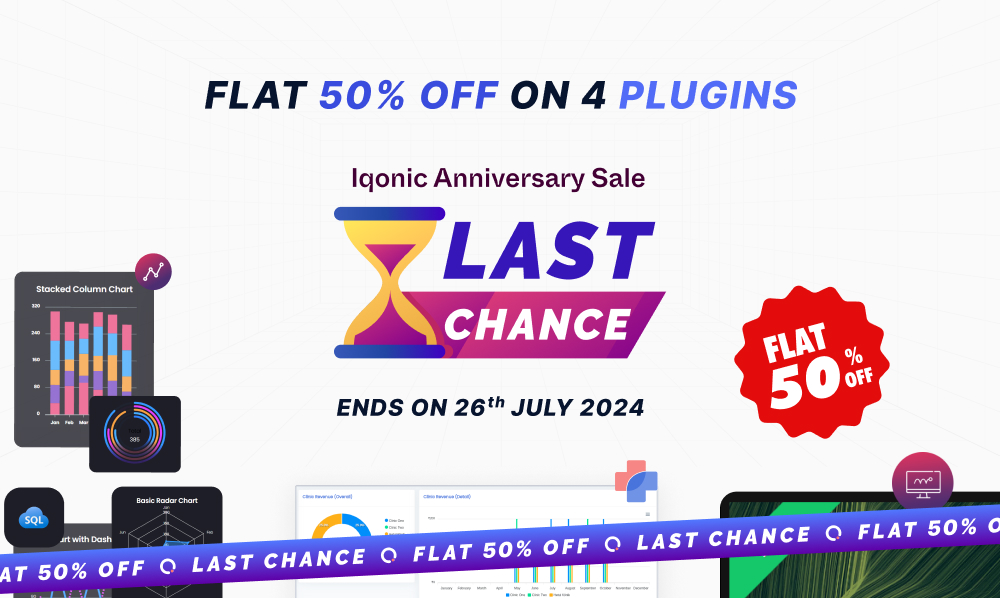 Celebrating Innovation With Iqonic Anniversary Sale 2024 | Iqonic Design
