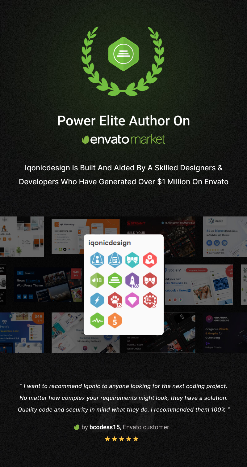 VueJS HTML File Storage Admin Dashboard Template | CloudBox | Iqonic D