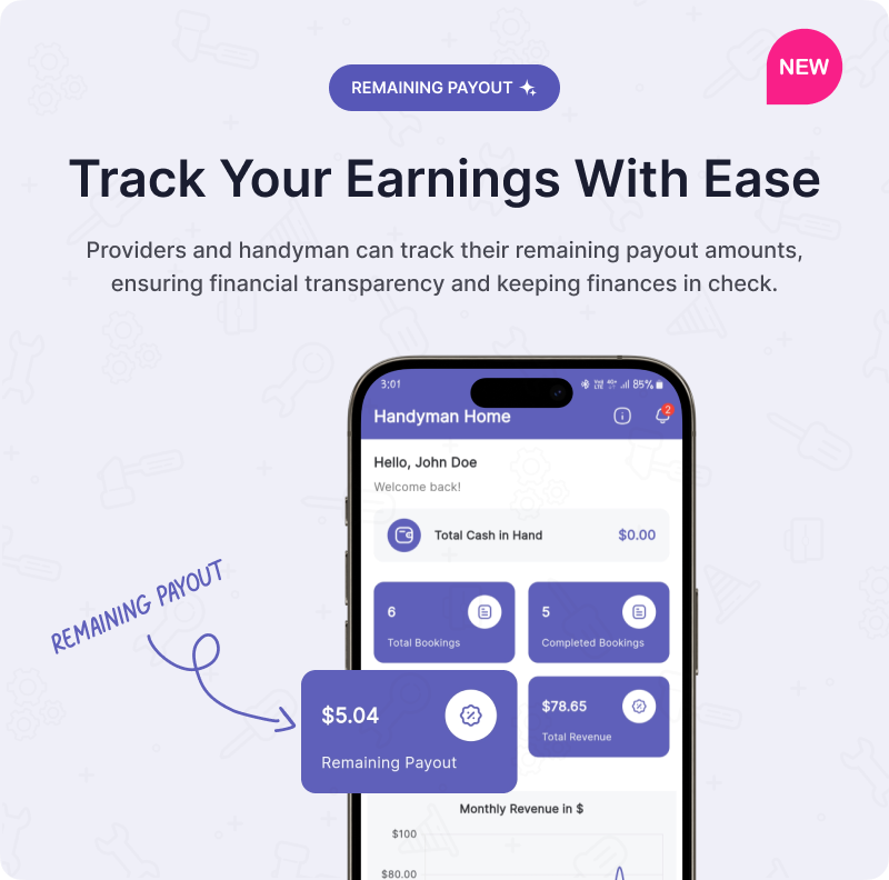 Flutter On Demand Home Services App With Complete Solution Handyman