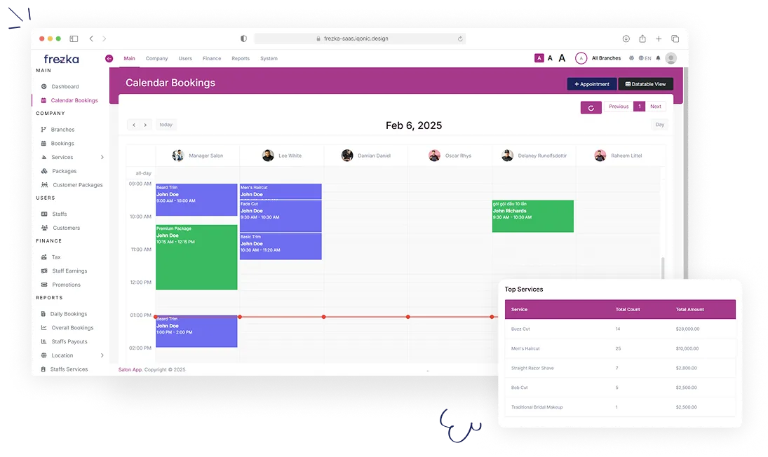 Frezka SaaS: The Ultimate Cloud-Based Salon Software for Business Growth